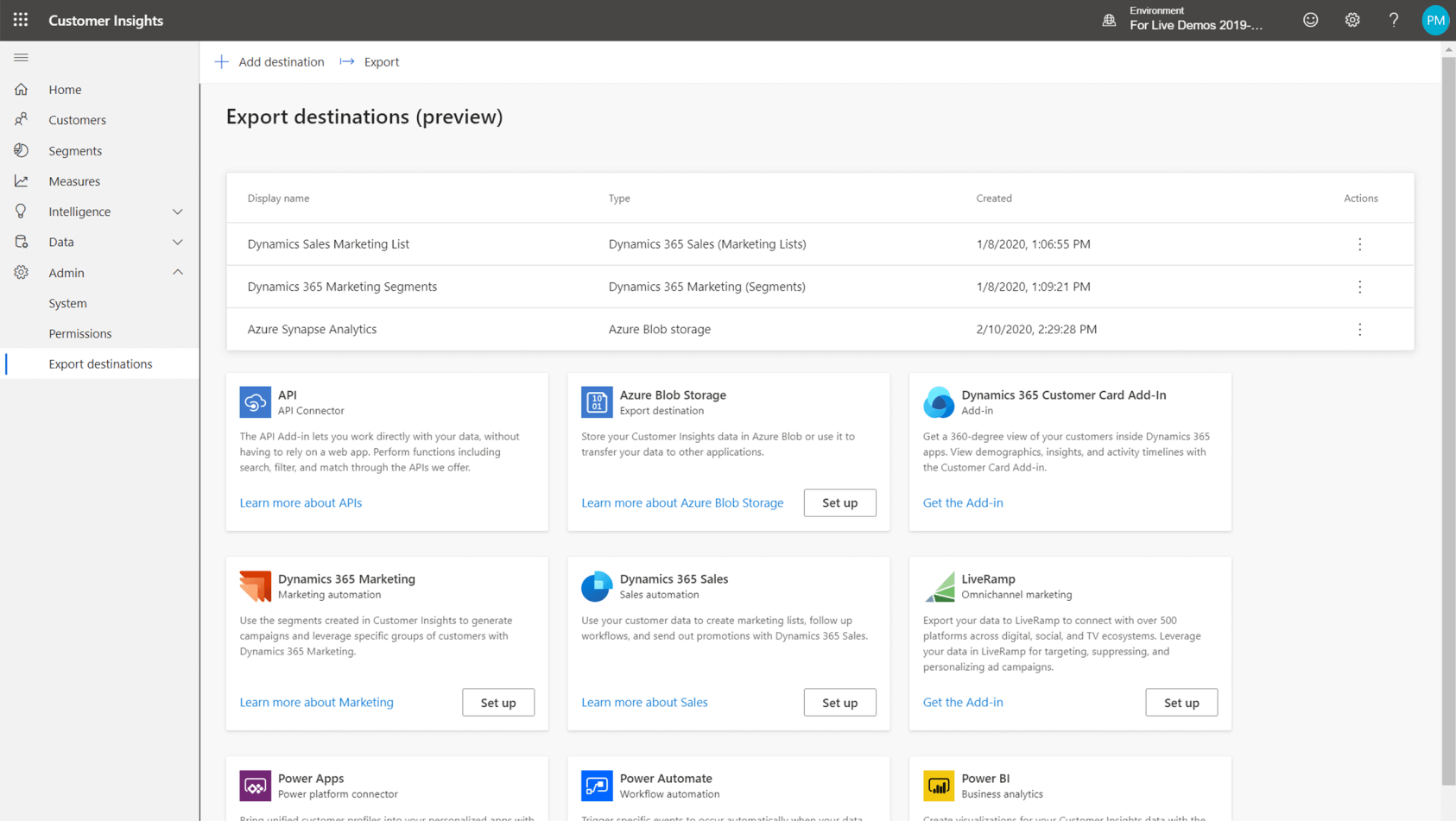 D365 Customer Insights + AI – Cynosure Technologies